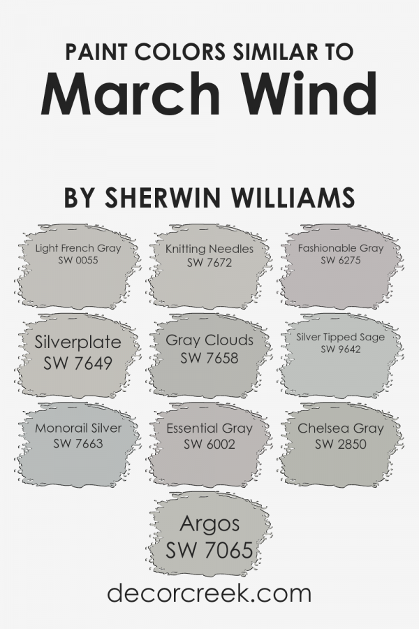 March Wind SW 7668 Paint Color by Sherwin Williams - DecorCreek