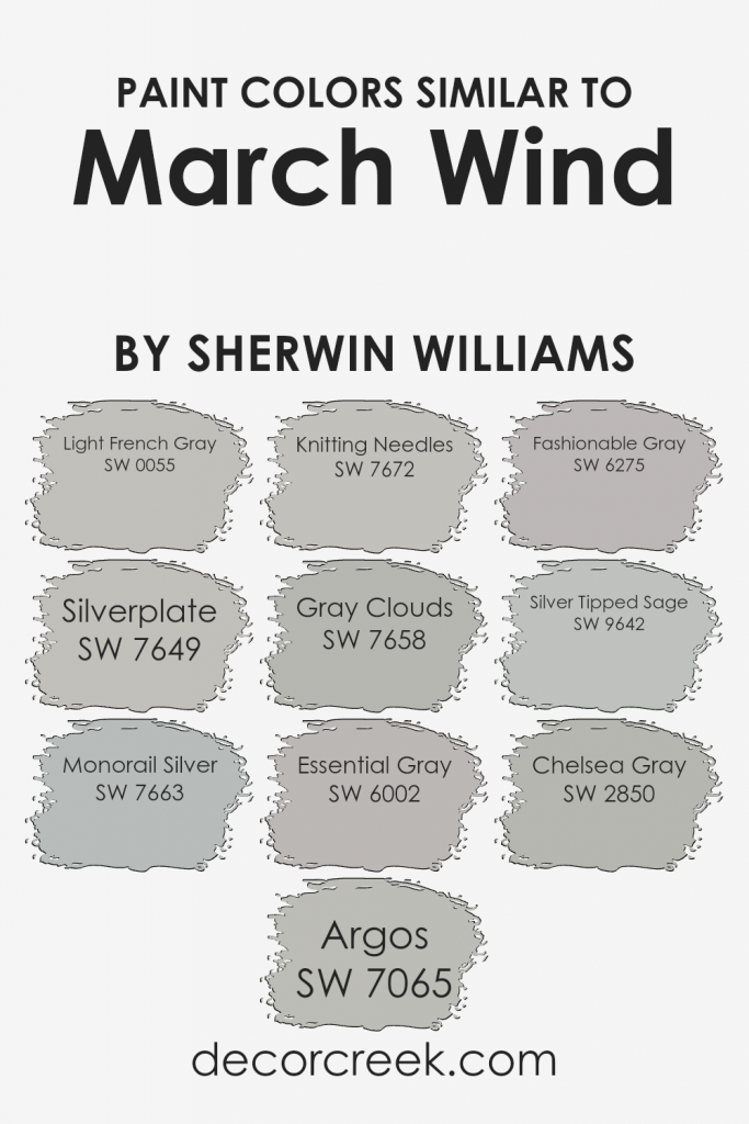 March Wind SW 7668 Paint Color by Sherwin Williams - DecorCreek