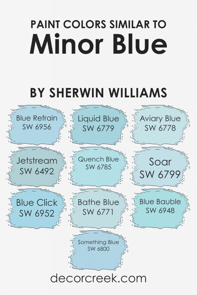 Minor Blue SW 6792 Paint Color by Sherwin Williams - DecorCreek