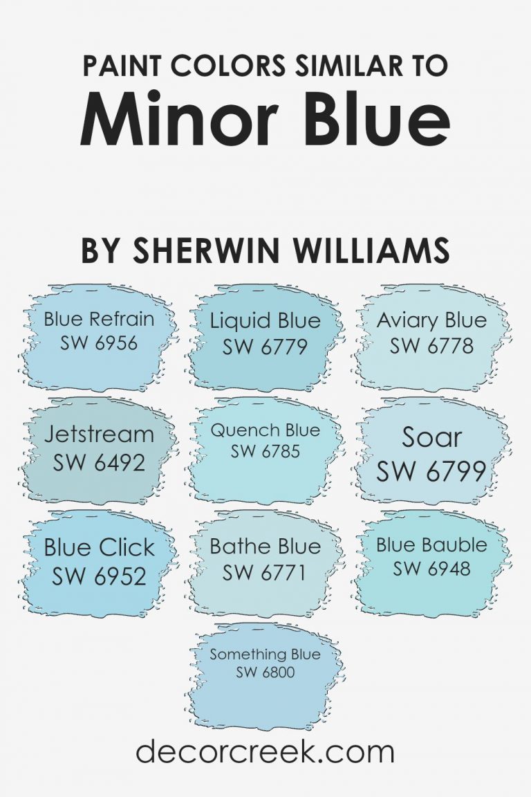 Minor Blue SW 6792 Paint Color by Sherwin Williams - DecorCreek