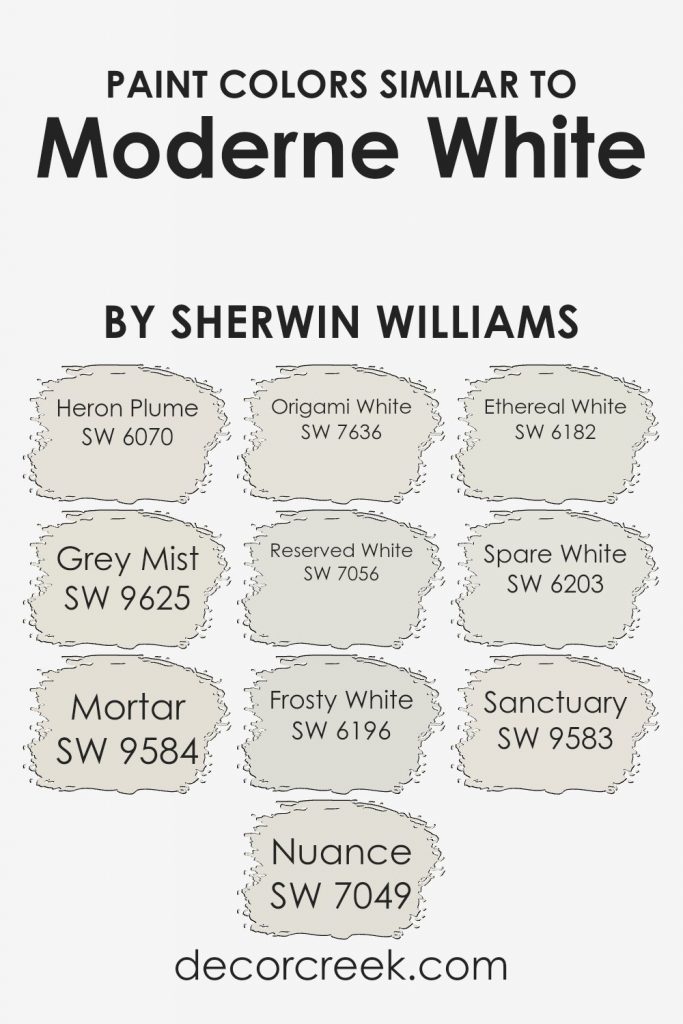 Moderne White SW 6168 Paint Color by Sherwin Williams - DecorCreek
