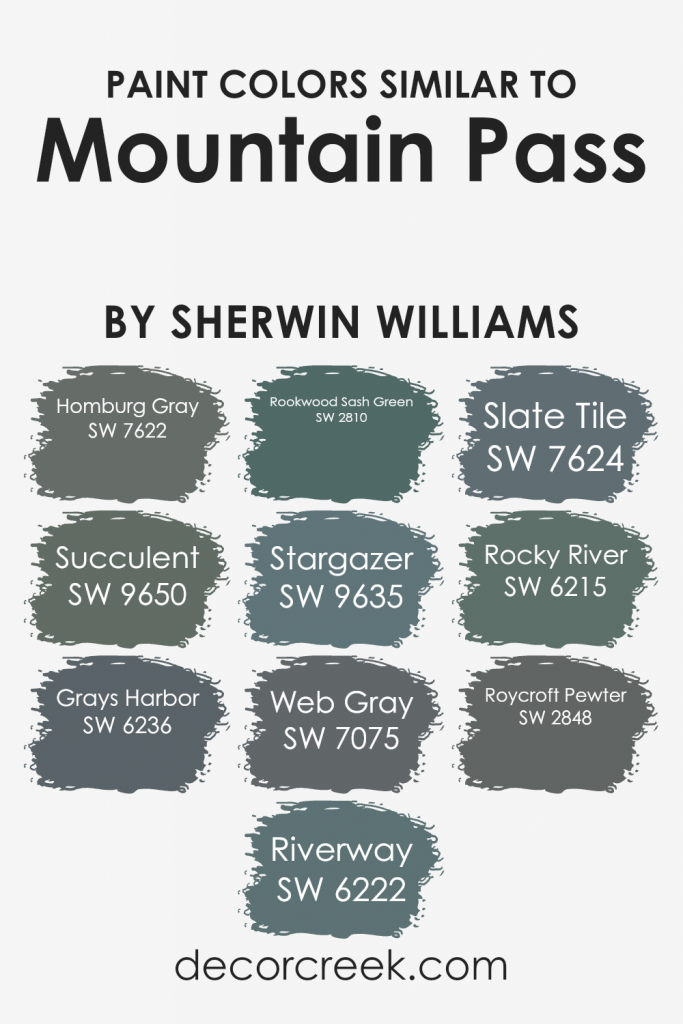 Mountain Pass SW 9655 Paint Color by Sherwin Williams - DecorCreek