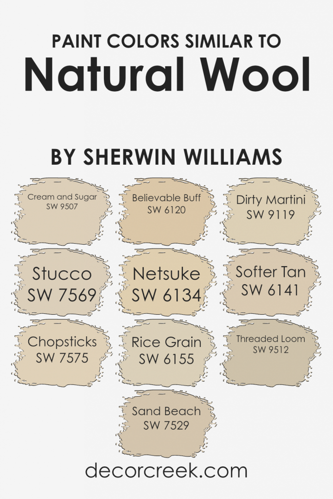 Natural Wool SW 9508 Paint Color by Sherwin Williams - DecorCreek