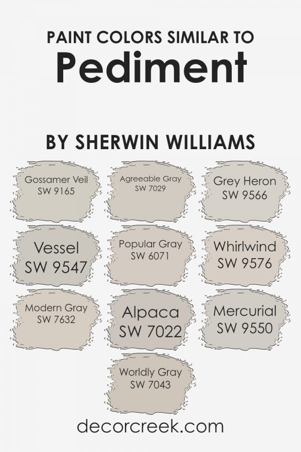 Pediment SW 7634 Paint Color by Sherwin Williams - DecorCreek