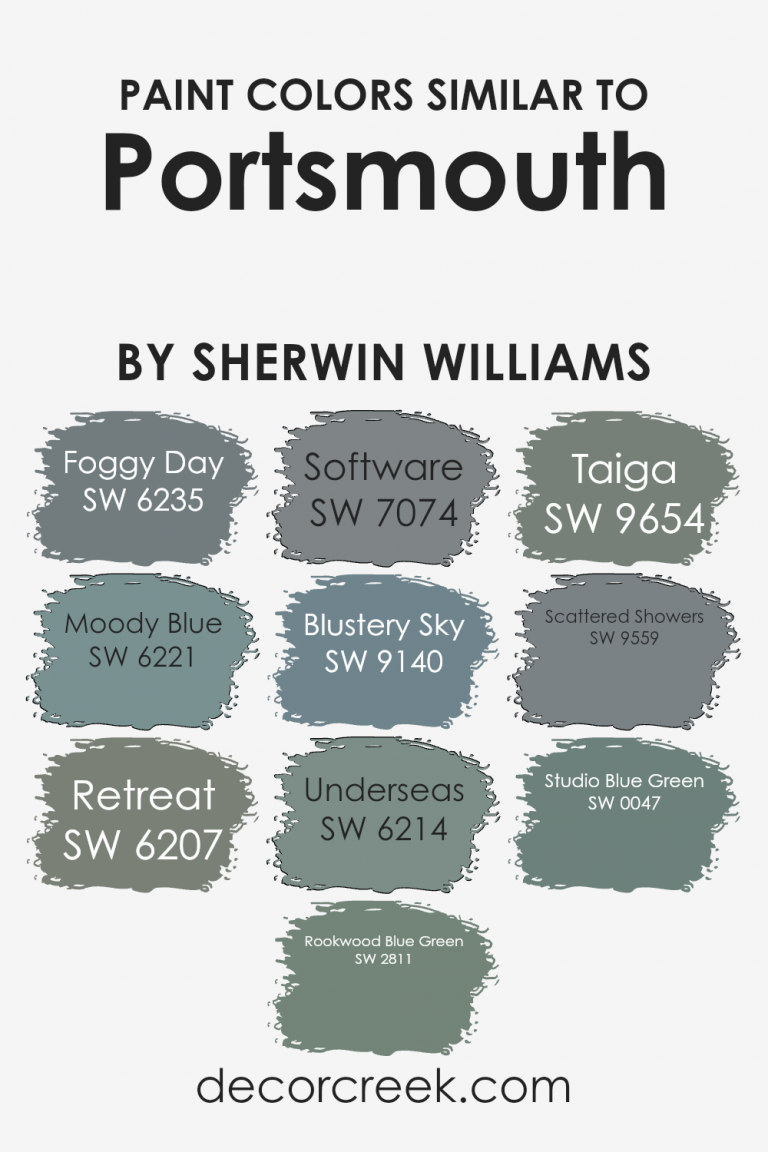 Portsmouth SW 9644 Paint Color by Sherwin Williams - DecorCreek