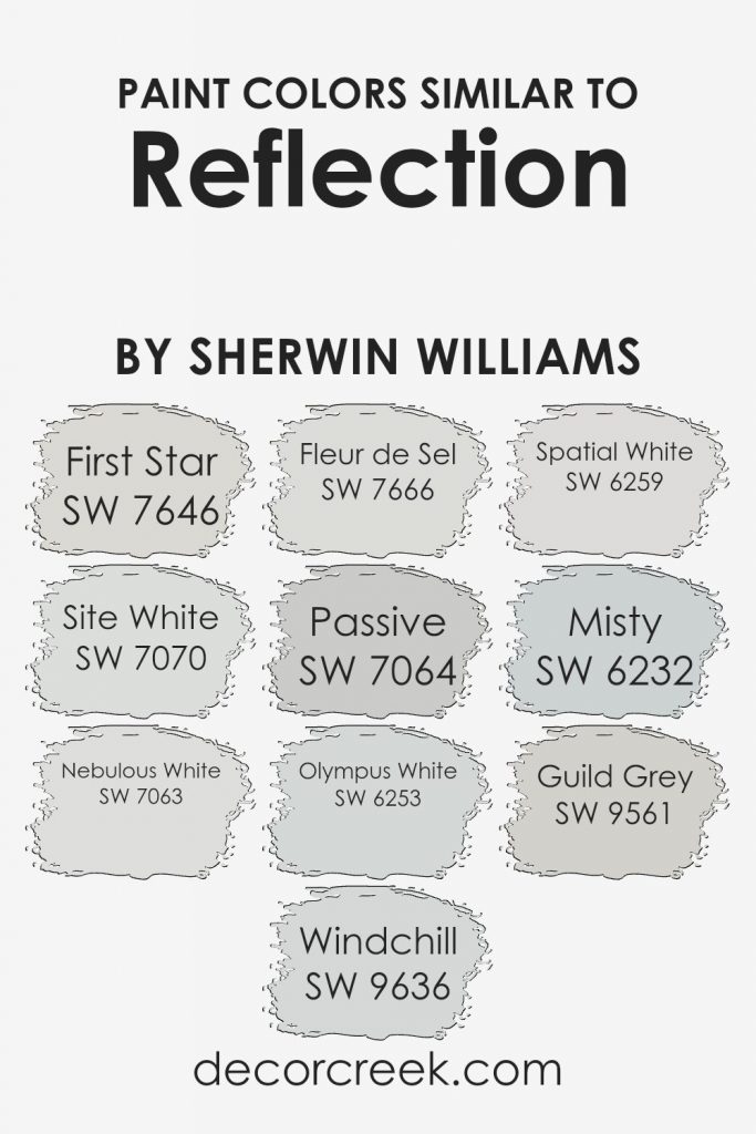 Reflection SW 7661 Paint Color by Sherwin Williams - DecorCreek