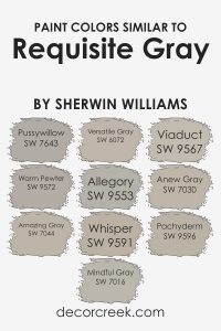 Requisite Gray SW 7023 Paint Color by Sherwin Williams - DecorCreek