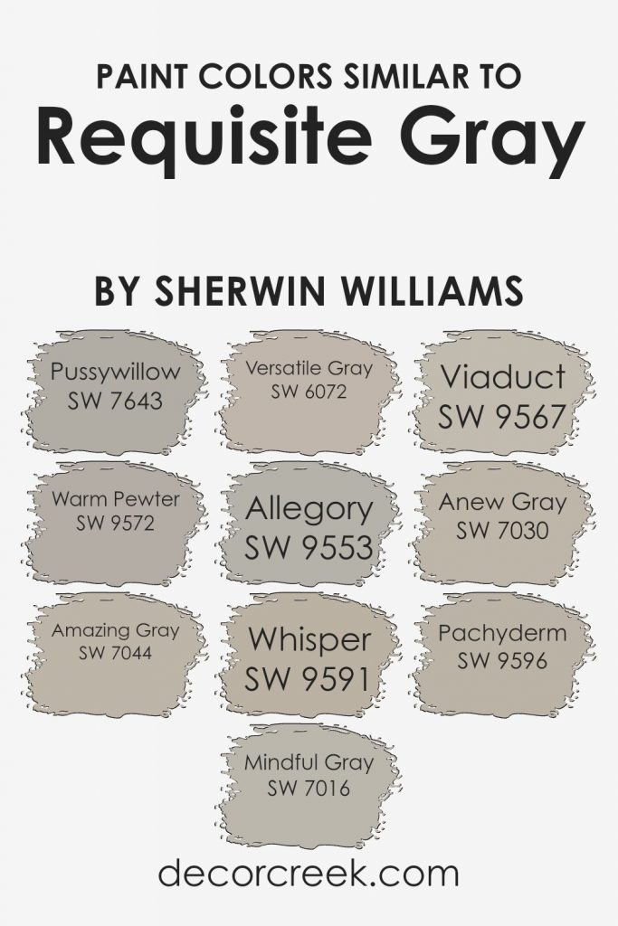 Requisite Gray SW 7023 Paint Color by Sherwin Williams - DecorCreek