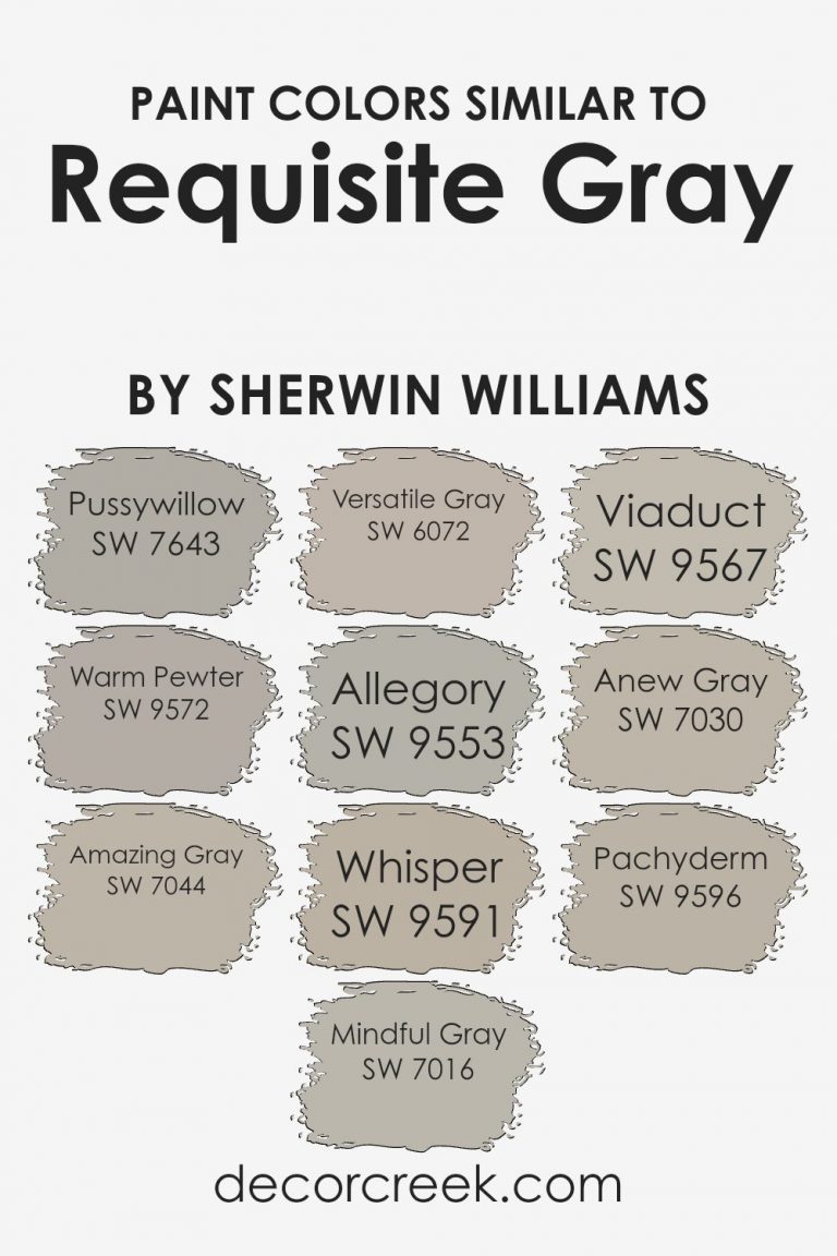 Requisite Gray SW 7023 Paint Color by Sherwin Williams - DecorCreek