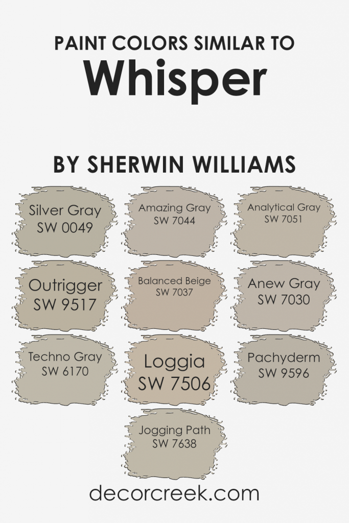 Whisper SW 9591 Paint Color by Sherwin Williams - DecorCreek