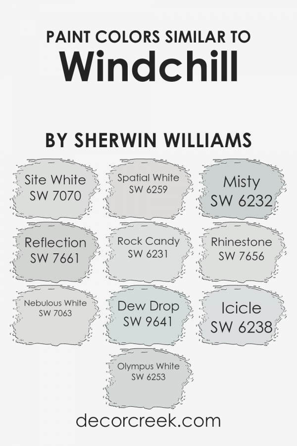 Windchill SW 9636 Paint Color by Sherwin Williams - DecorCreek