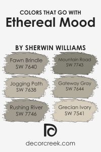 Ethereal Mood SW 7639 Paint Color by Sherwin Williams - DecorCreek