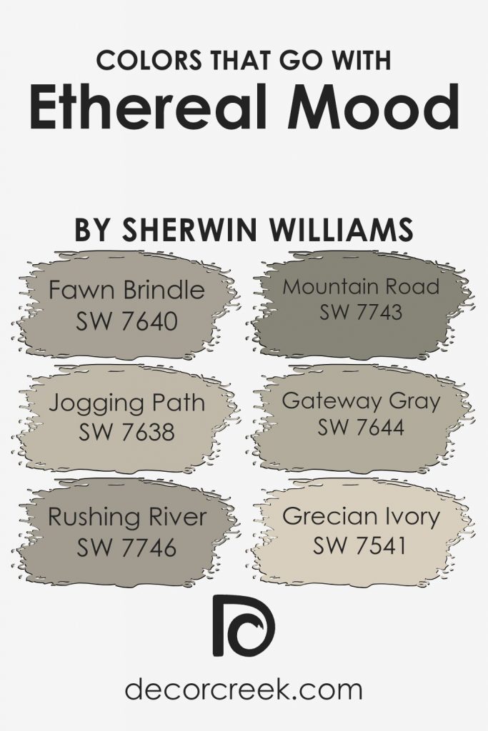 Ethereal Mood SW 7639 Paint Color by Sherwin Williams - DecorCreek