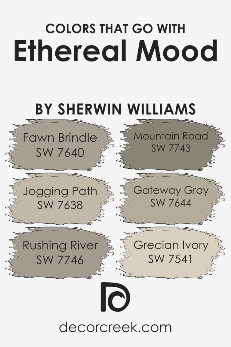 Ethereal Mood SW 7639 Paint Color by Sherwin Williams - DecorCreek