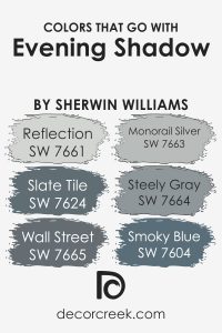 Evening Shadow SW 7662 Paint Color by Sherwin Williams - DecorCreek