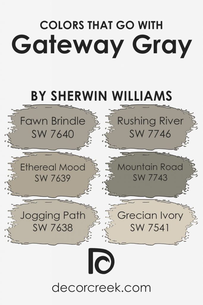 Gateway Gray SW 7644 Paint Color by Sherwin Williams - DecorCreek