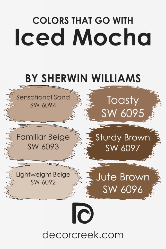 Iced Mocha SW 9092 Paint Color by Sherwin Williams - DecorCreek