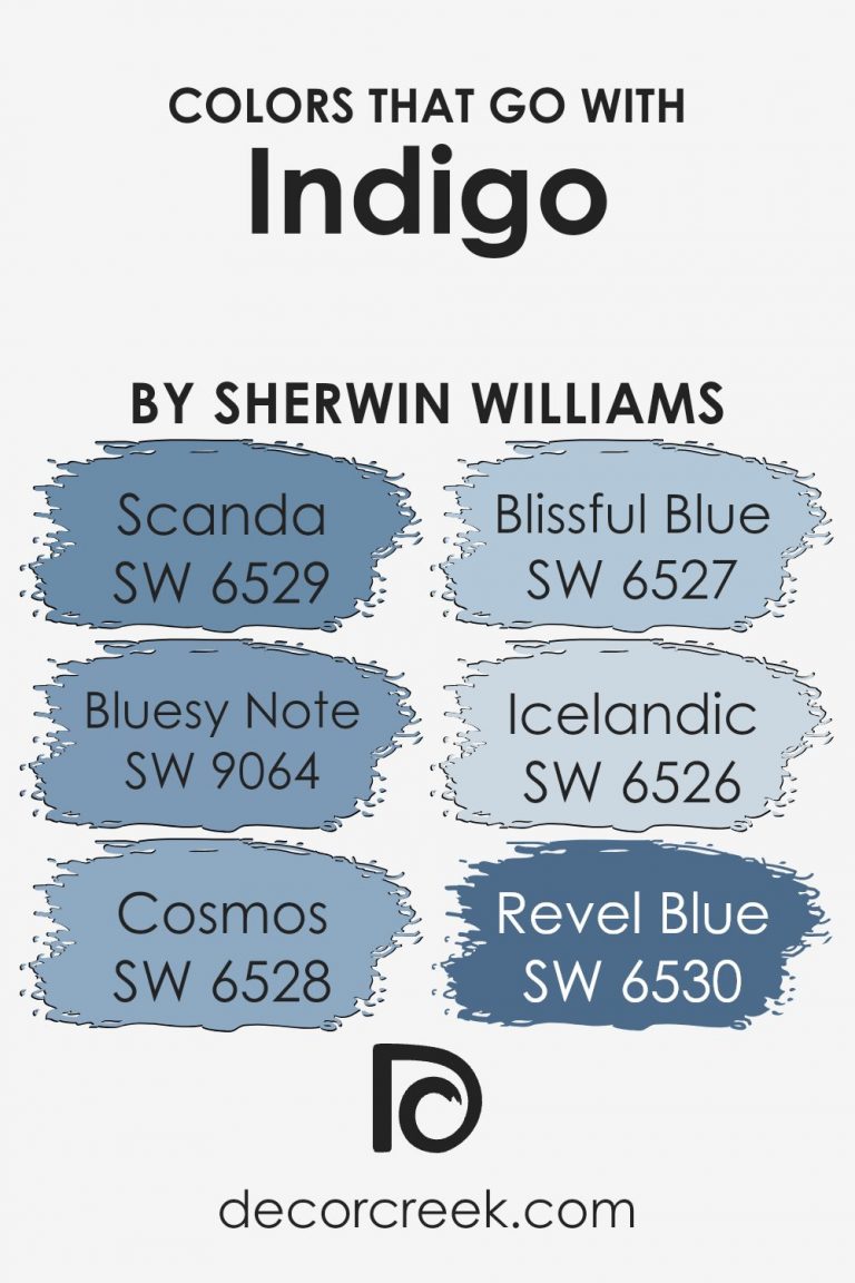 Indigo SW 6531 Paint Color by Sherwin Williams - DecorCreek