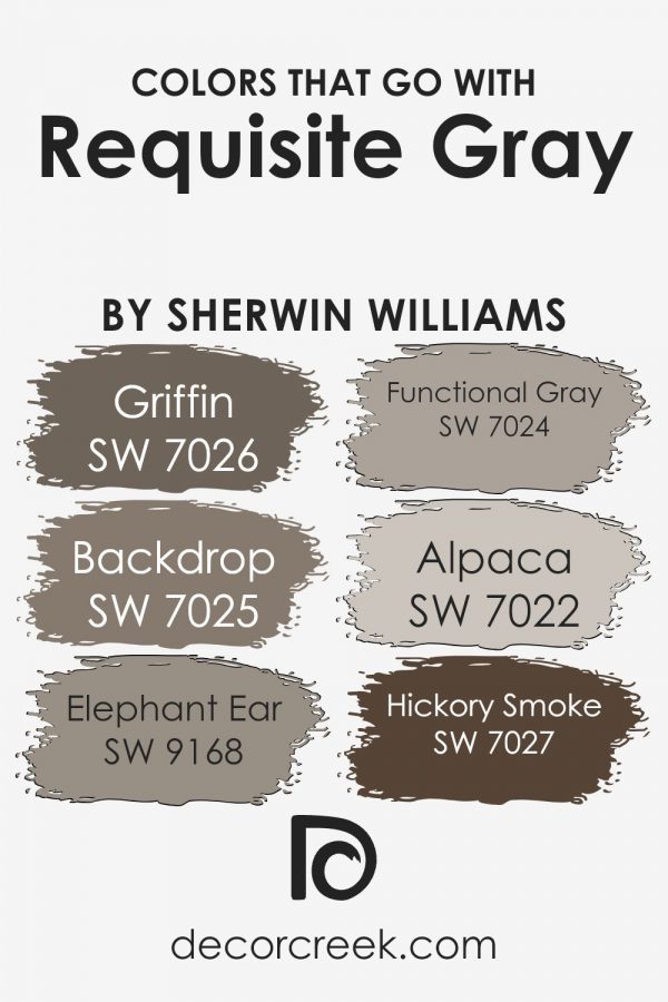 Requisite Gray SW 7023 Paint Color by Sherwin Williams - DecorCreek