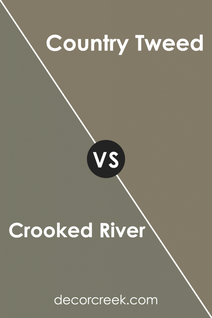 Crooked River SW 9524 Paint Color by Sherwin Williams - DecorCreek