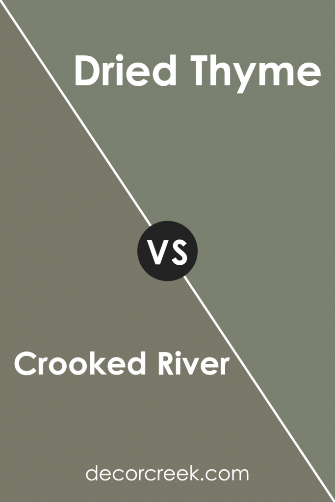 Crooked River SW 9524 Paint Color by Sherwin Williams - DecorCreek