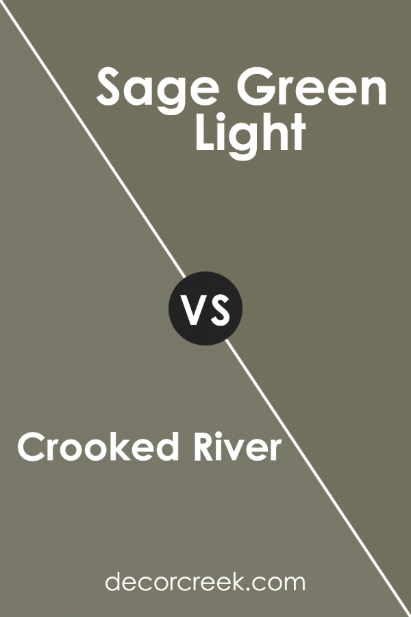 Crooked River SW 9524 Paint Color by Sherwin Williams - DecorCreek