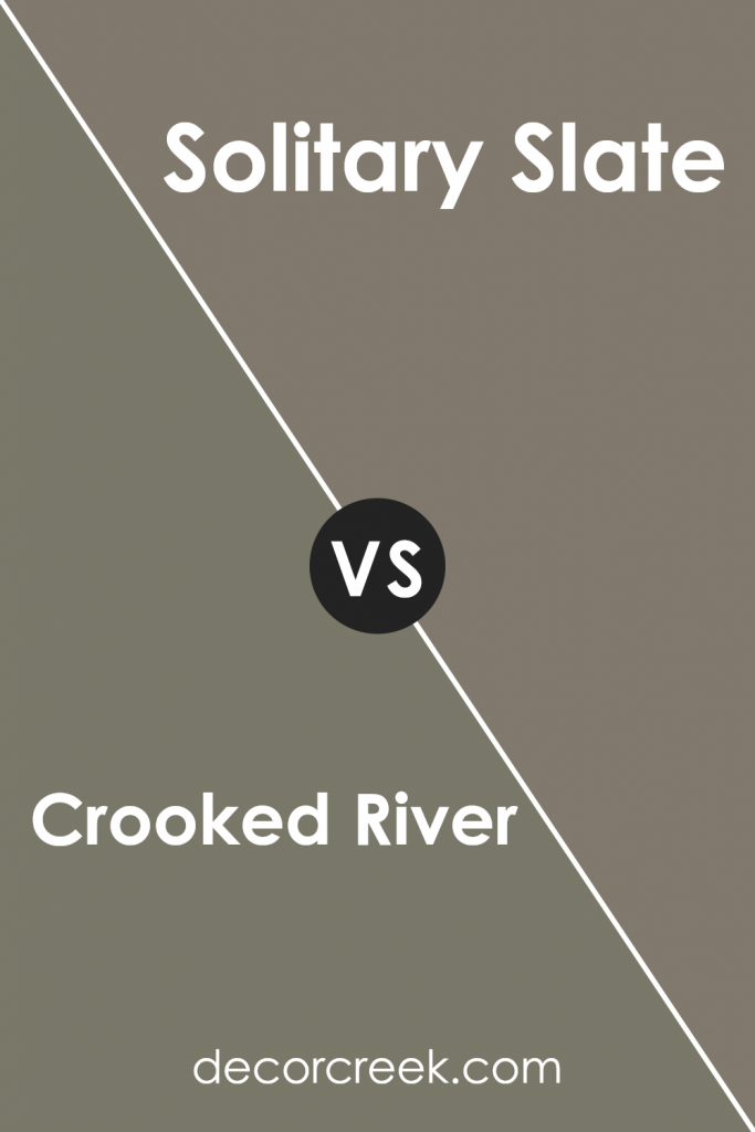 Crooked River SW 9524 Paint Color by Sherwin Williams - DecorCreek