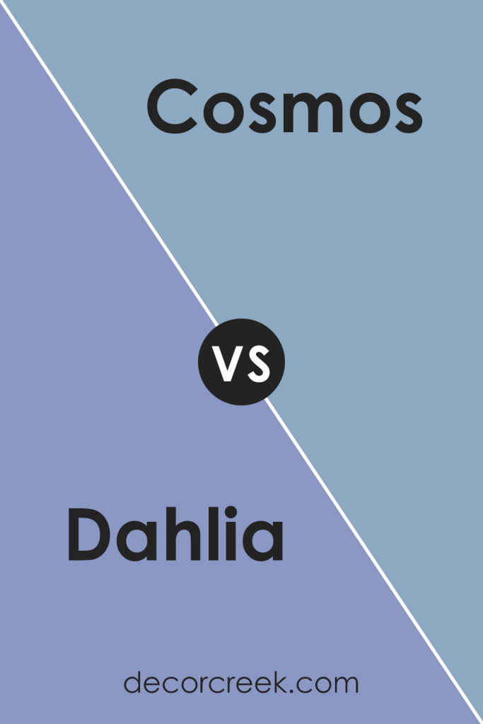 Dahlia SW 6816 Paint Color by Sherwin Williams - DecorCreek