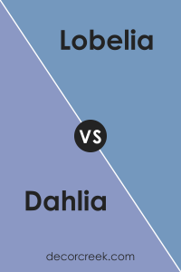 Dahlia SW 6816 Paint Color by Sherwin Williams - DecorCreek