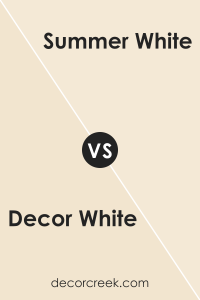 Decor White SW 7559 Paint Color by Sherwin Williams - DecorCreek
