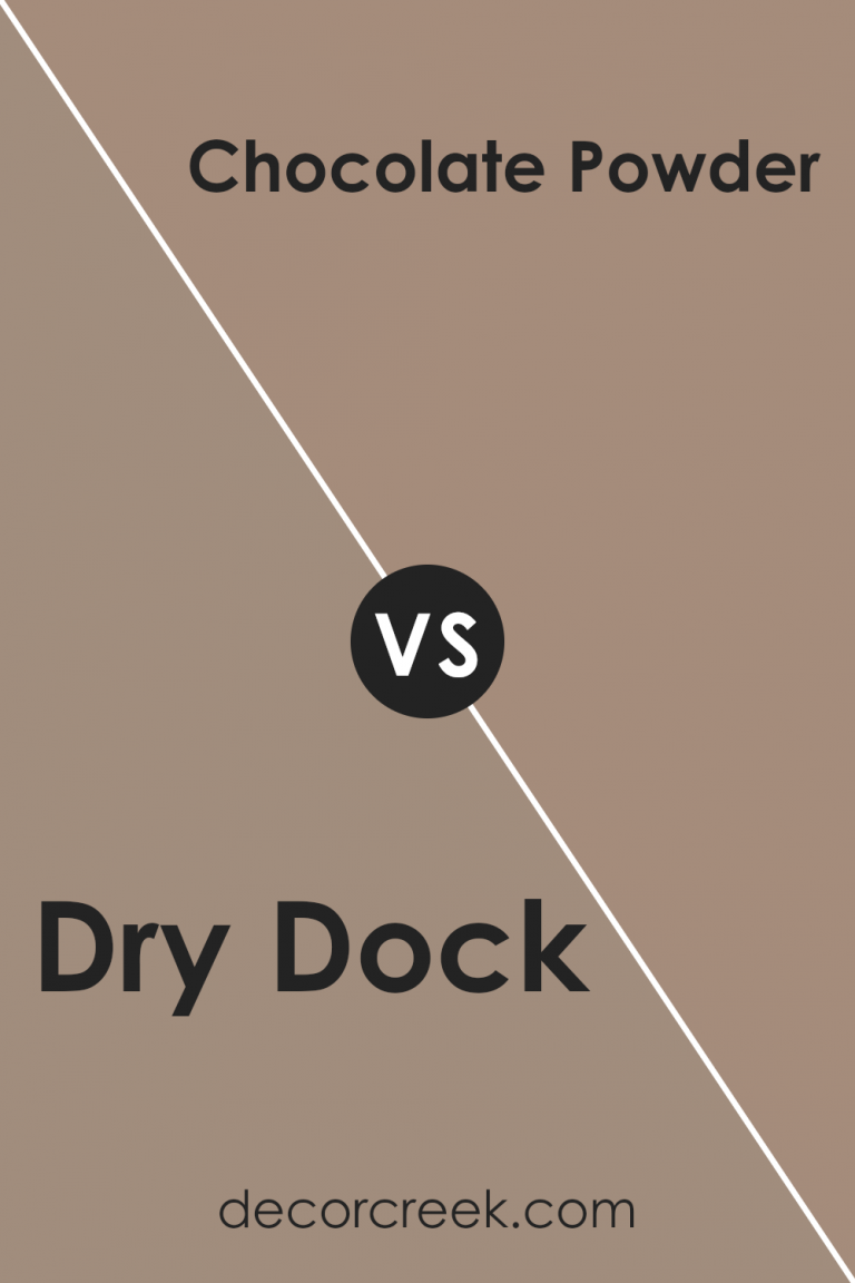 Dry Dock SW 7502 Paint Color by Sherwin Williams - DecorCreek