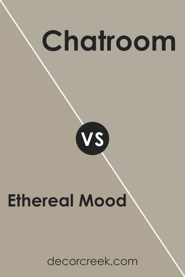 Ethereal Mood SW 7639 Paint Color by Sherwin Williams - DecorCreek