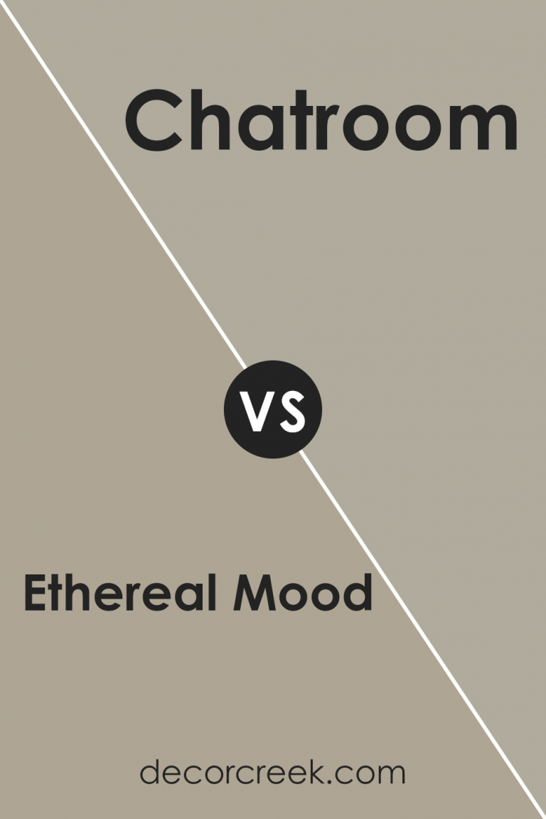 Ethereal Mood SW 7639 Paint Color by Sherwin Williams - DecorCreek