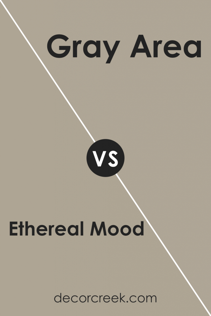 Ethereal Mood SW 7639 Paint Color by Sherwin Williams - DecorCreek