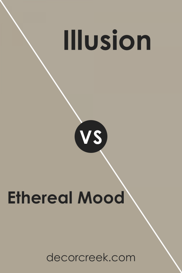 Ethereal Mood SW 7639 Paint Color by Sherwin Williams - DecorCreek