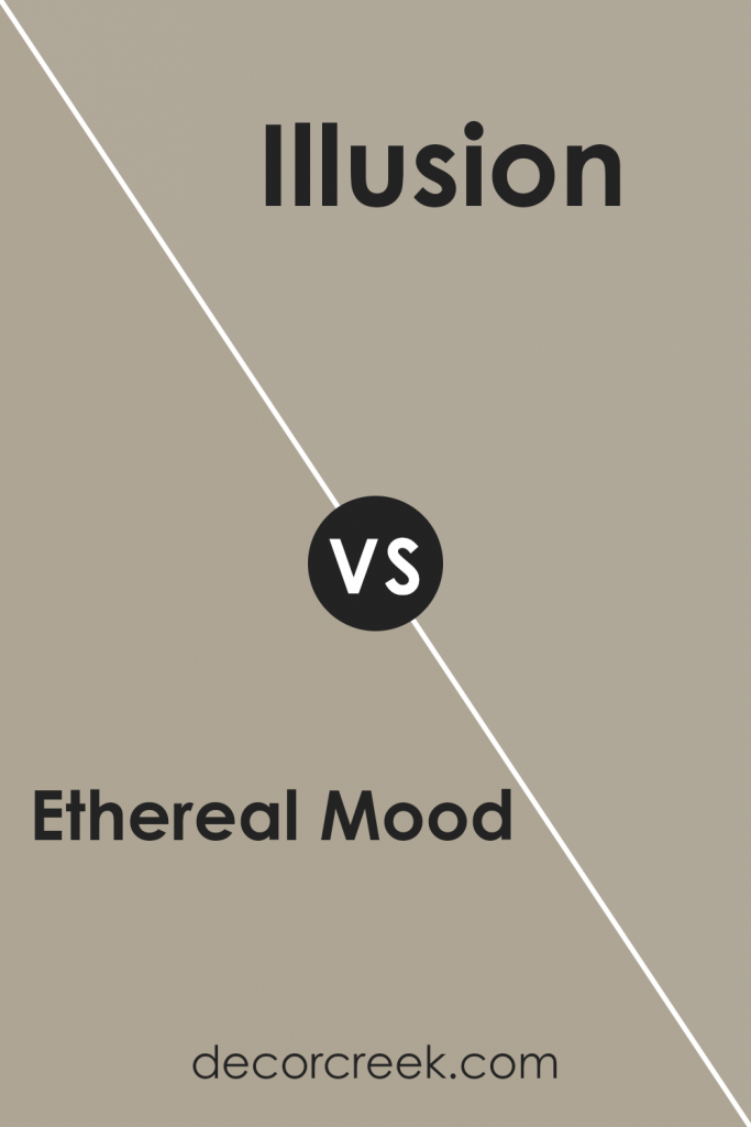 Ethereal Mood SW 7639 Paint Color by Sherwin Williams - DecorCreek