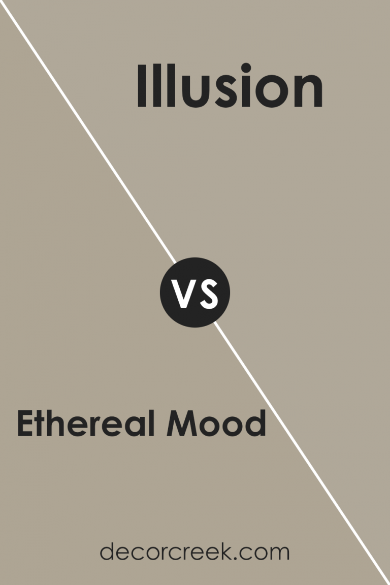 Ethereal Mood SW 7639 Paint Color by Sherwin Williams - DecorCreek