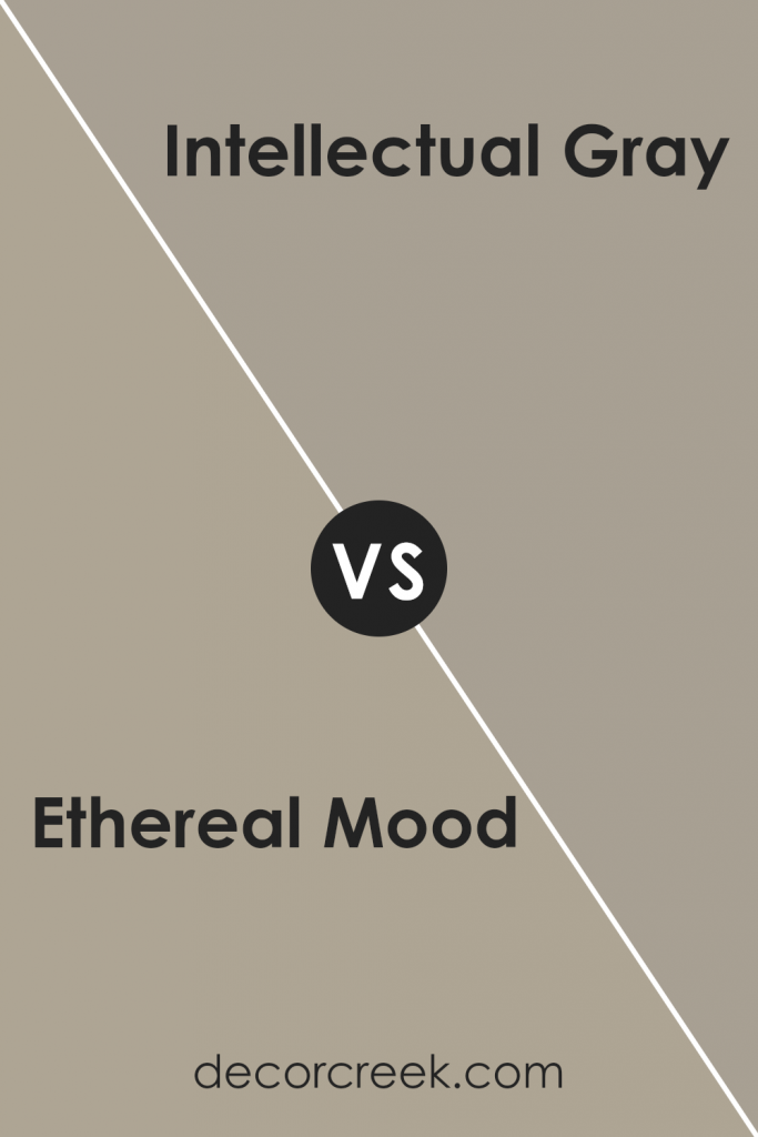 Ethereal Mood SW 7639 Paint Color by Sherwin Williams - DecorCreek