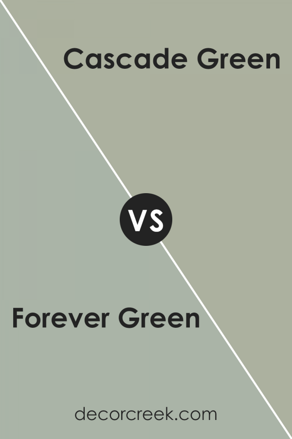 Forever Green SW 9653 Paint Color by Sherwin Williams - DecorCreek
