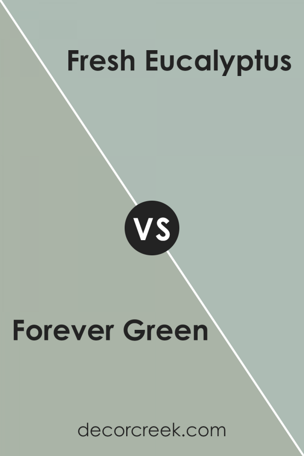 Forever Green SW 9653 Paint Color by Sherwin Williams - DecorCreek