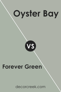 Forever Green SW 9653 Paint Color by Sherwin Williams - DecorCreek