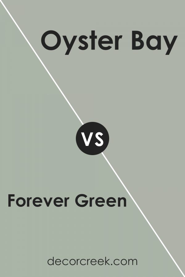 Forever Green SW 9653 Paint Color by Sherwin Williams - DecorCreek
