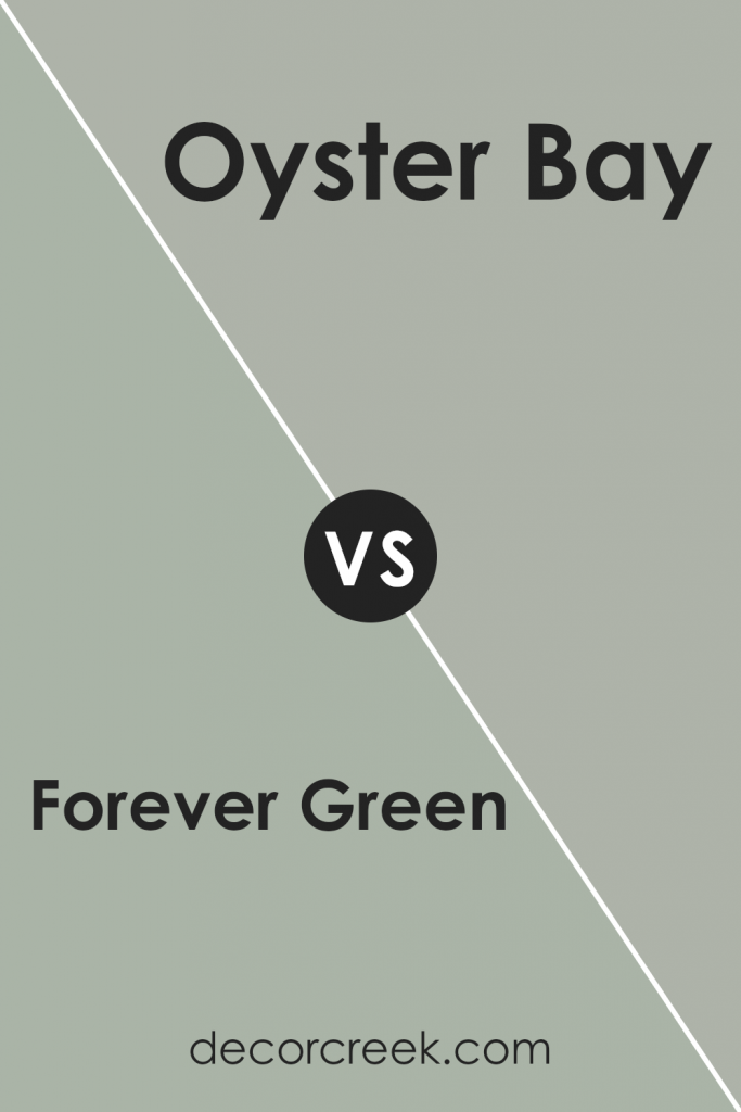 Forever Green SW 9653 Paint Color by Sherwin Williams - DecorCreek