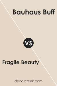 Fragile Beauty SW 7553 Paint Color by Sherwin Williams - DecorCreek