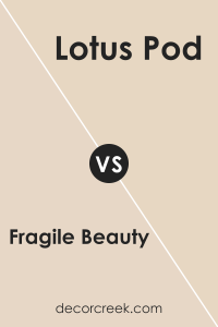 Fragile Beauty SW 7553 Paint Color by Sherwin Williams - DecorCreek