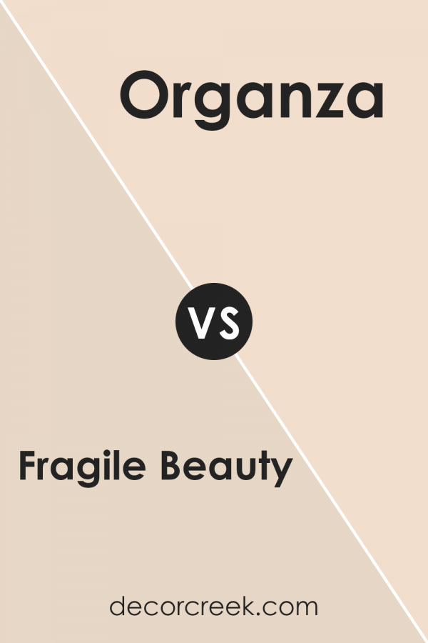 Fragile Beauty SW 7553 Paint Color by Sherwin Williams - DecorCreek