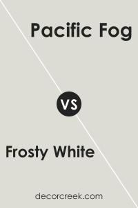 Frosty White SW 6196 Paint Color by Sherwin Williams - DecorCreek