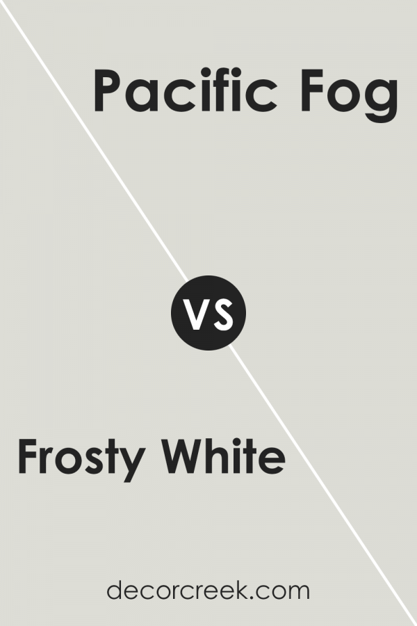 Frosty White SW 6196 Paint Color by Sherwin Williams - DecorCreek