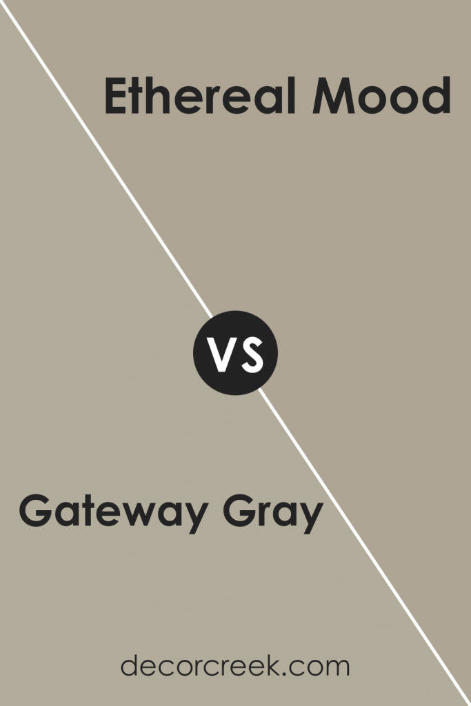 Gateway Gray SW 7644 Paint Color by Sherwin Williams - DecorCreek