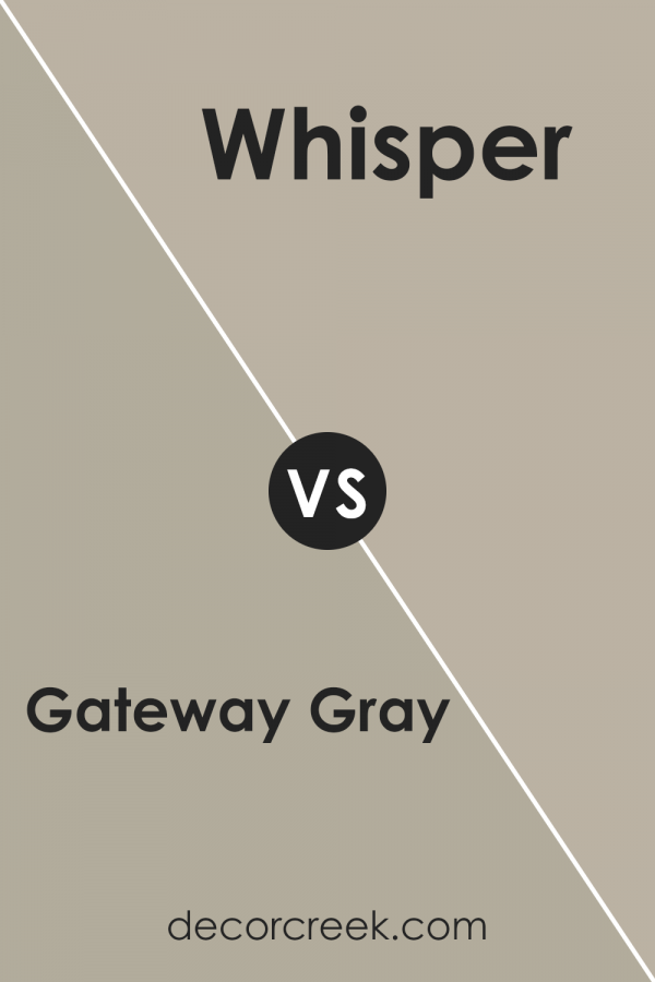 Gateway Gray SW 7644 Paint Color by Sherwin Williams - DecorCreek